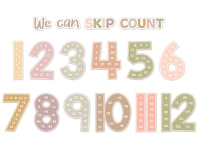 Terrazzo Tones Skip-Count Bulletin Board Set at Lakeshore Learning