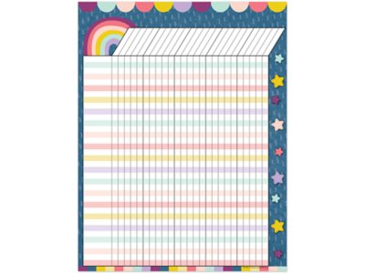 Oh Happy Day! Incentive Chart at Lakeshore Learning