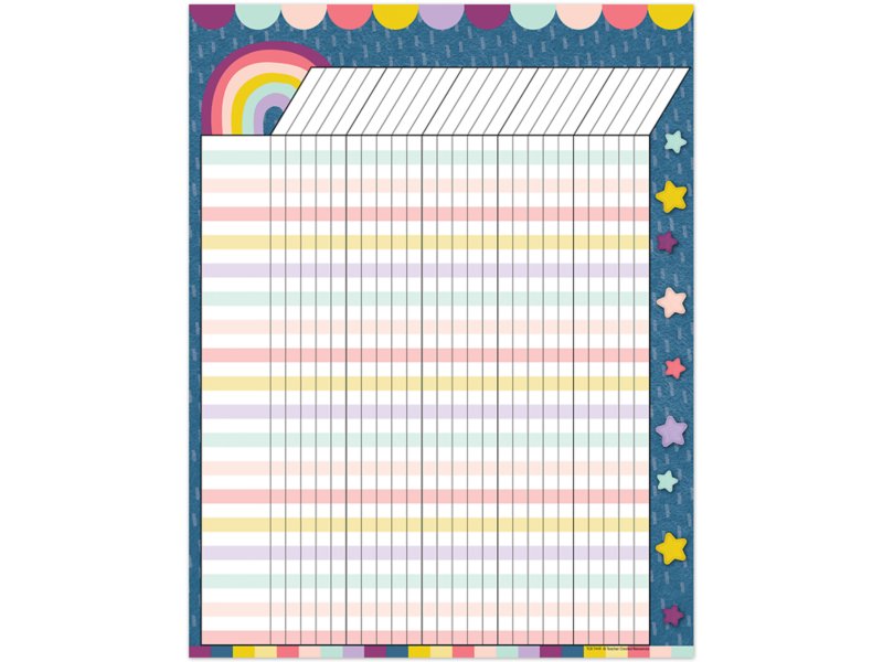 Oh Happy Day! Incentive Chart at Lakeshore Learning