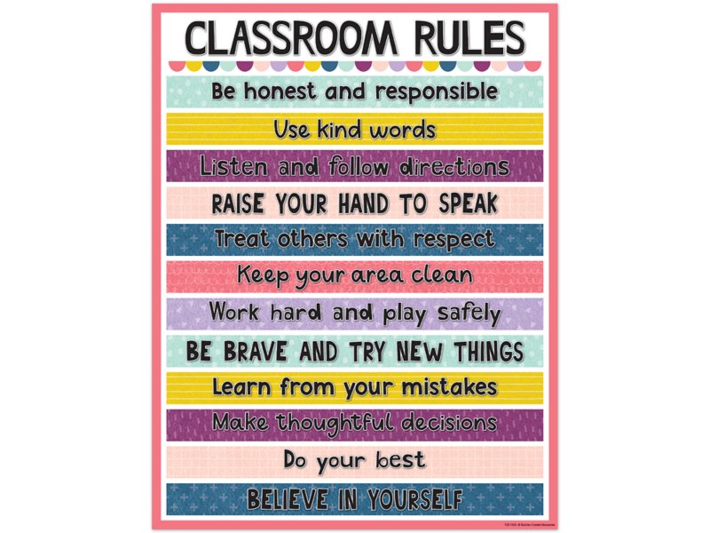 Classroom Rules For Math Class