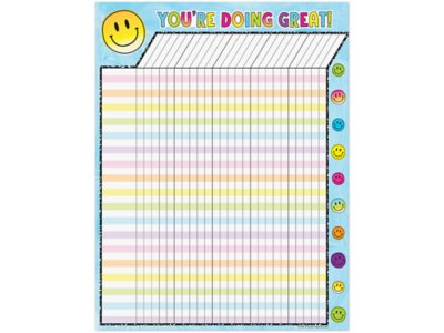 Brights 4Ever Incentive Chart at Lakeshore Learning