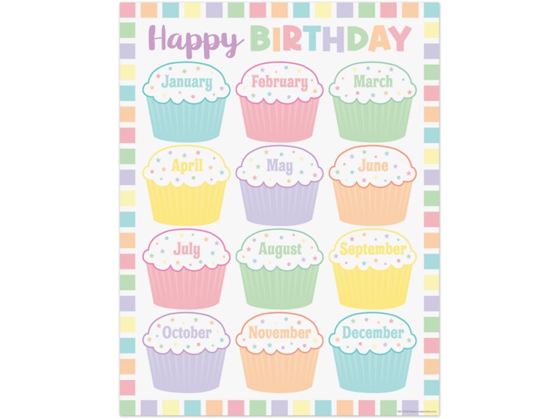 Pastel Pop Birthday Poster at Lakeshore Learning
