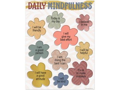 Wonderfully Wild Daily Mindfulness Poster at Lakeshore Learning