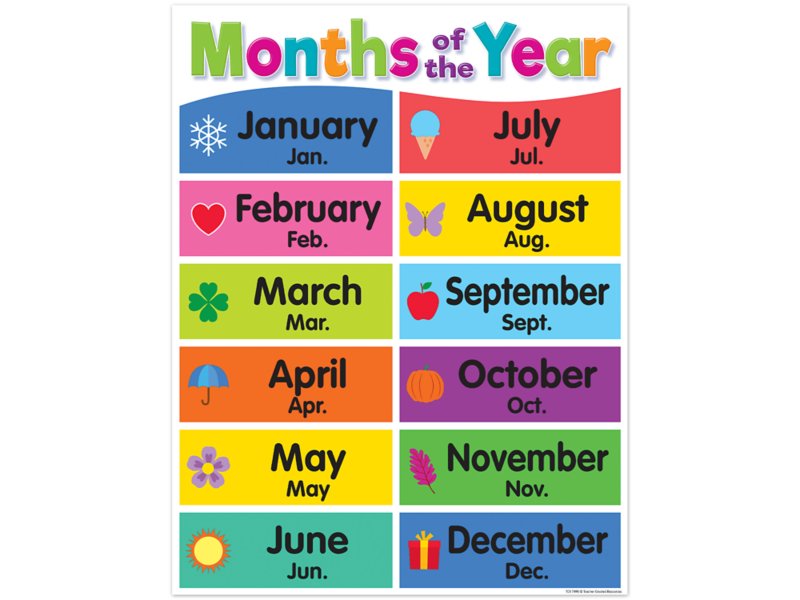Colorful Months of the Year Poster at Lakeshore Learning