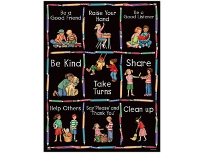 Good Manners Posters Pdf