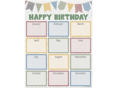 Posters & Charts for Teachers | Classroom Decor| Lakeshore®