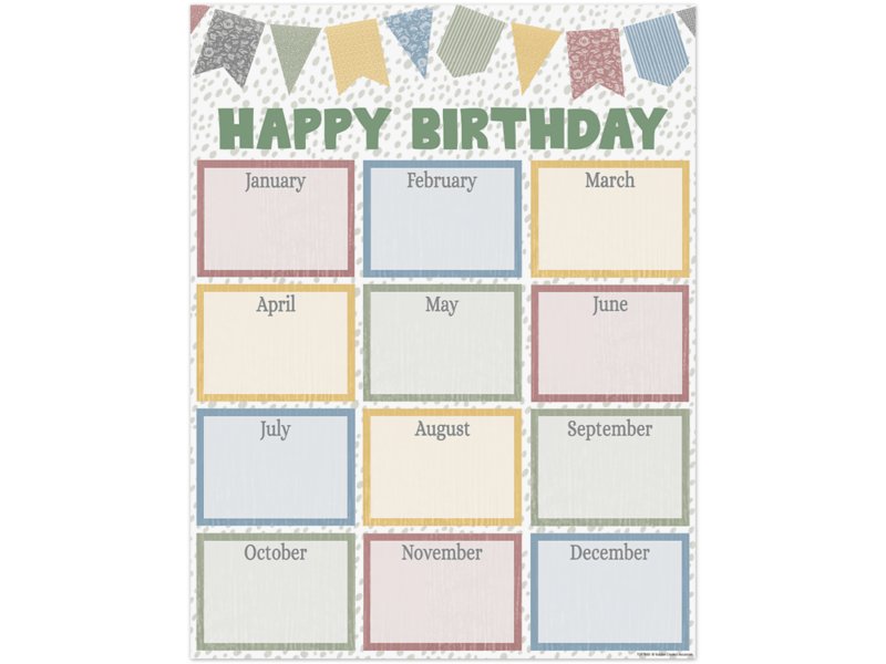 Classroom Cottage Birthday Poster at Lakeshore Learning