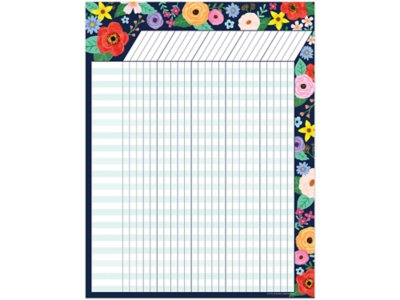 Wildflowers Incentive Chart at Lakeshore Learning