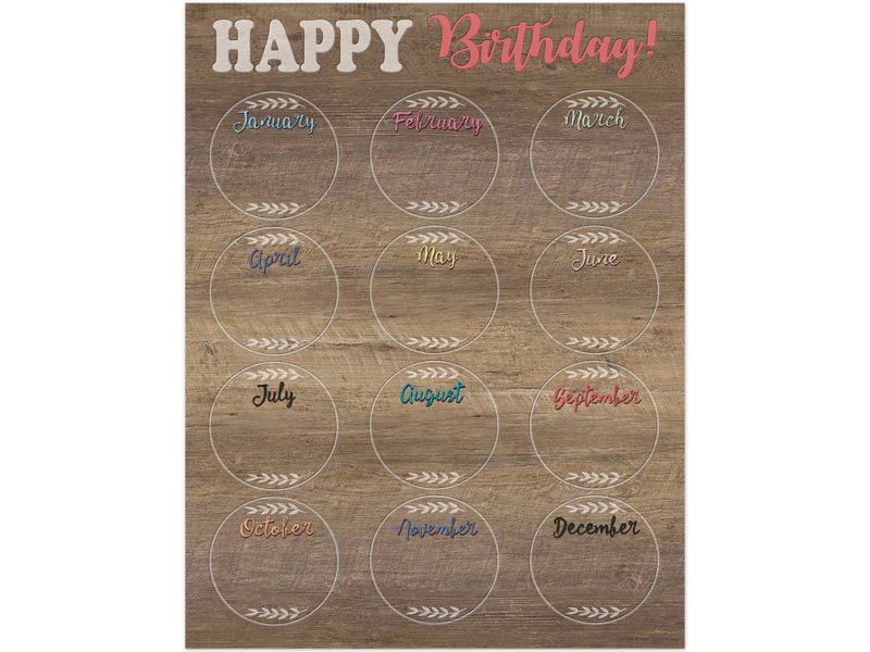 Home Sweet Classroom Birthday Poster at Lakeshore Learning