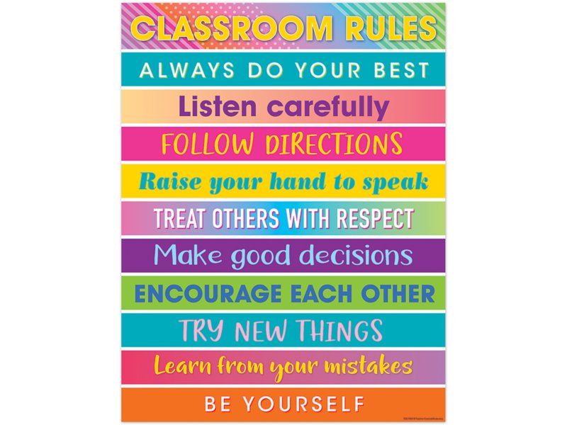 Classroom Rules And Rewards