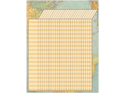 Travel the Map! Incentive Chart at Lakeshore Learning