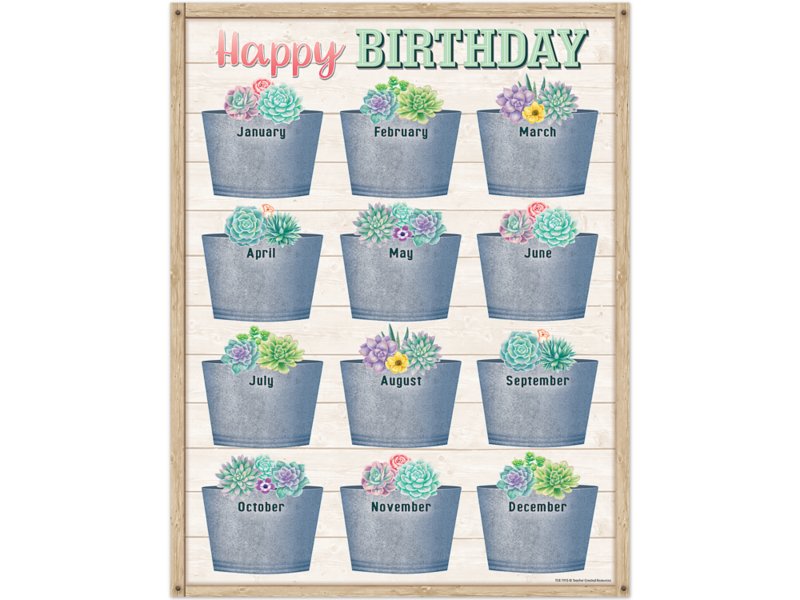 Rustic Bloom Birthday Poster at Lakeshore Learning