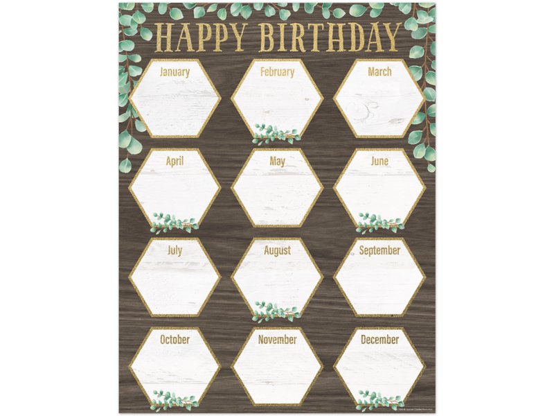 Eucalyptus Birthday Poster at Lakeshore Learning