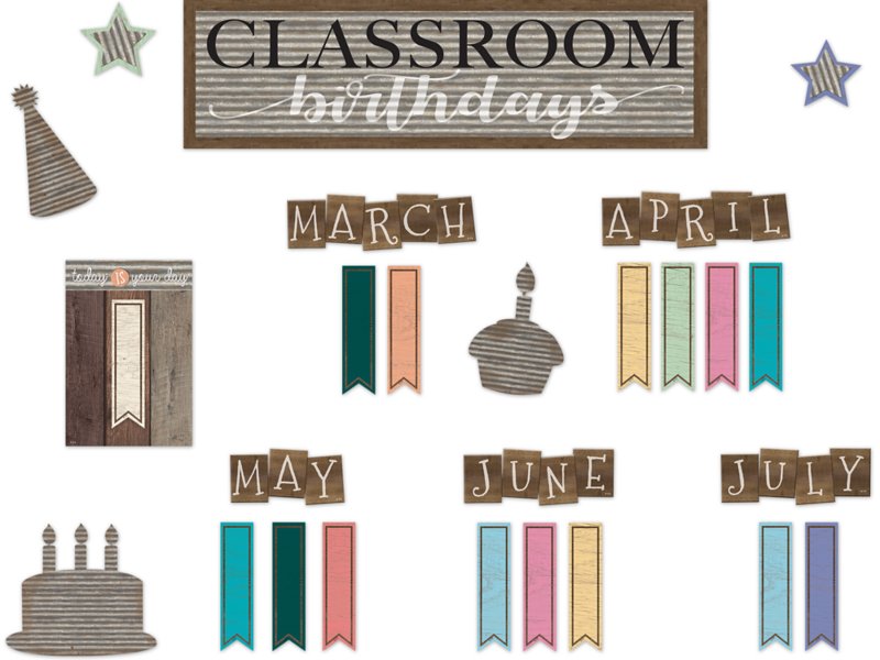 Home Sweet Classroom Birthday Bulletin Board Set at Lakeshore Learning