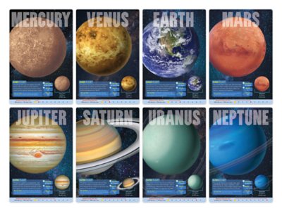 The Planets Learning Set at Lakeshore Learning