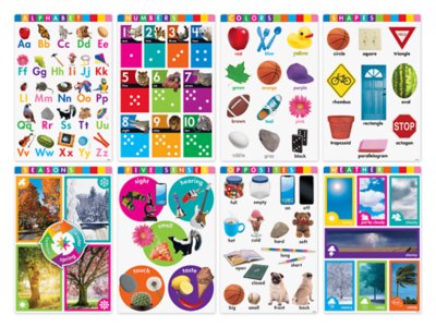 Posters & Charts for Teachers | Classroom Decor| Lakeshore®