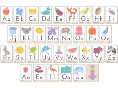 Good to Grow Alphabet Card Bulletin Board Set at Lakeshore Learning