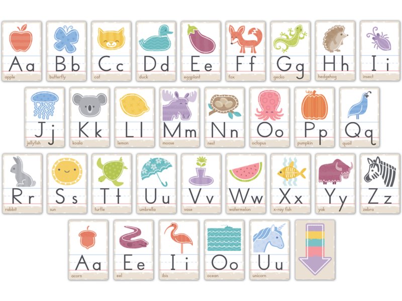 Good to Grow Alphabet Card Bulletin Board Set at Lakeshore Learning