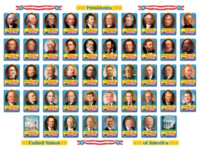 U.S. Presidents Bulletin Board Set at Lakeshore Learning