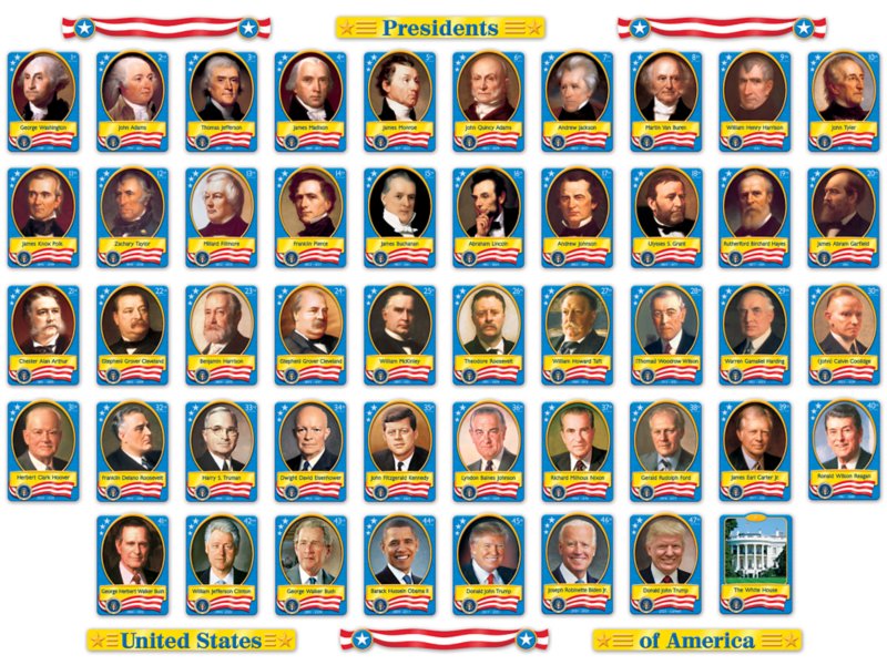 U.S. Presidents Bulletin Board Set at Lakeshore Learning