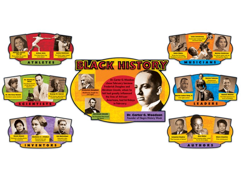 Black History Bulletin Board Set at Lakeshore Learning