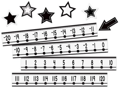 Black-And-White Number Lines at Lakeshore Learning