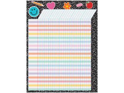 Cool for School Incentive Chart at Lakeshore Learning