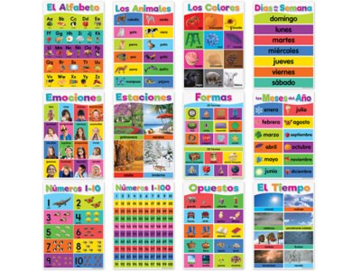 Colorful Spanish Basics Small Poster Pack at Lakeshore Learning