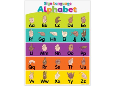 Colorful Alphabet Sign Language Poster at Lakeshore Learning